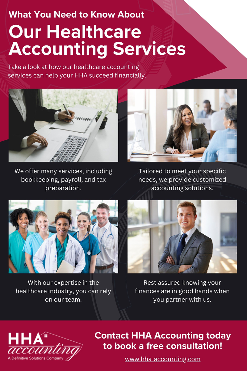 Healthcare Accounting Services What You Need To Know Hha Accounting